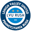 Reading United VS LVU Rush - Football Analysis, Preview, Head to Head ...